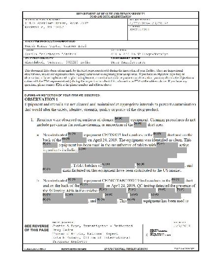 FDA Issues Form 483 to Cadila Healthcare | Zydus Lifesciences | Quality ...