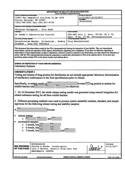 US FDA Issues Form 483 to Dr. Reddy's Laboratories Unit 1 | Dr. Reddy ...