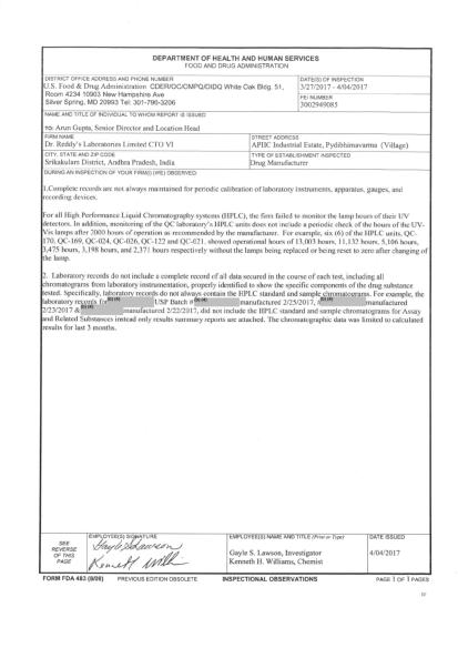 US FDA Issues Form 483 to Dr. Reddy's Laboratories Unit 6 | Dr. Reddy ...