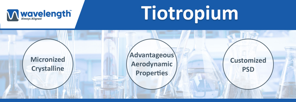 TIOTROPIUM BROMIDE | Drug Information, Uses, Side Effects, Chemistry ...
