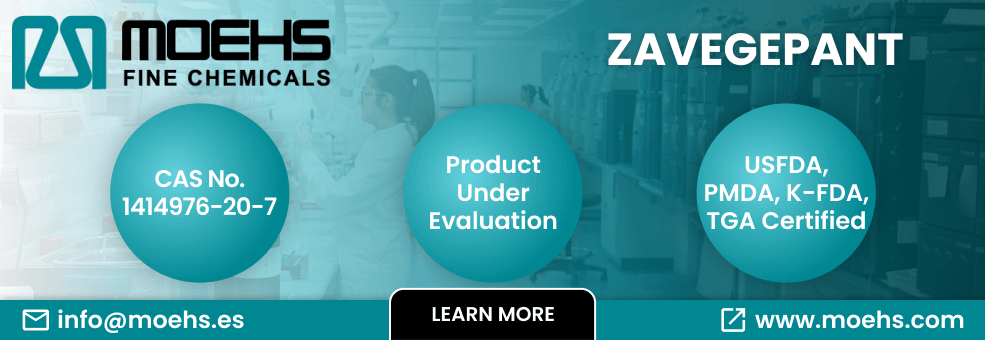 Zavegepant | FDA Orange Book | Approved Drug Product List ...