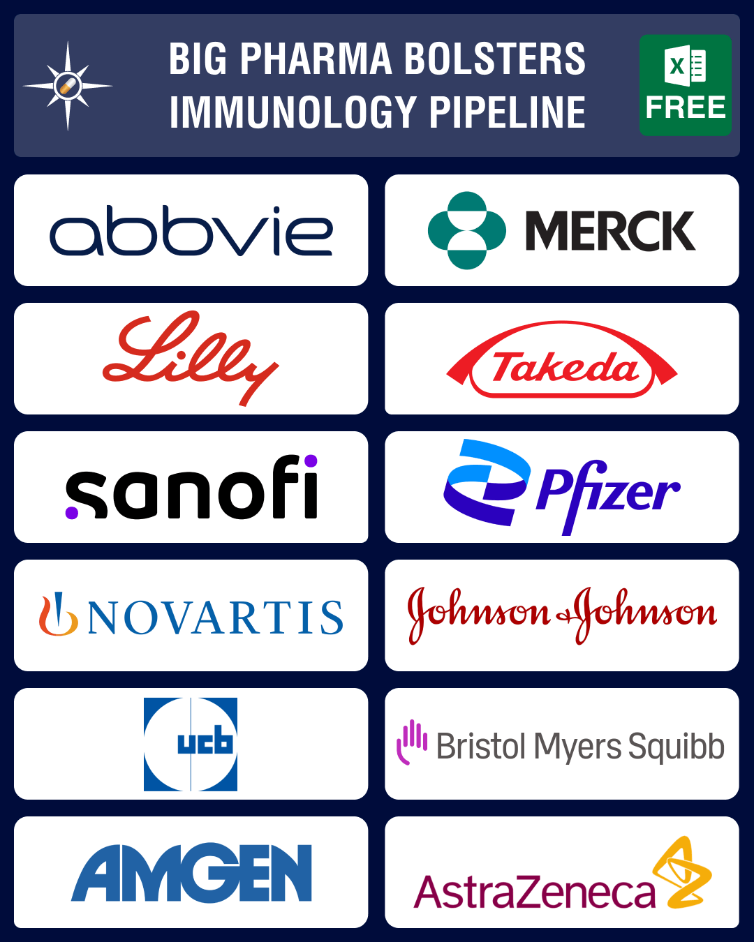 Immunology Newsmakers: Merck acquires Prometheus for US$ 10.8 bn; first ...