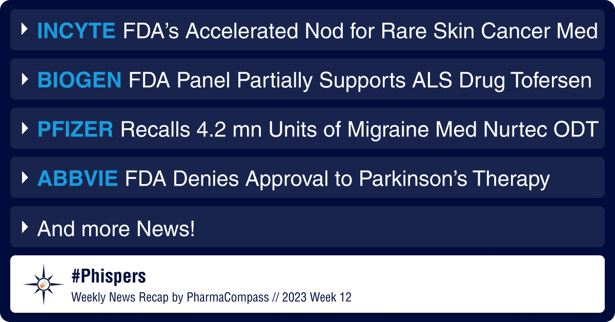 Incyte’s skin cancer therapy bags FDA nod; Biogen’s ALS drug data insufficient, says panel ...