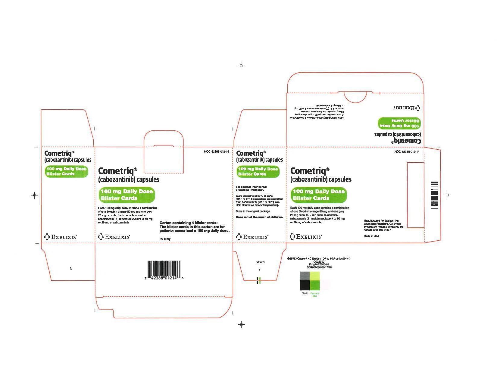 NDC Code 11014-0249-1 - Cabozantinib | pharmacompass.com