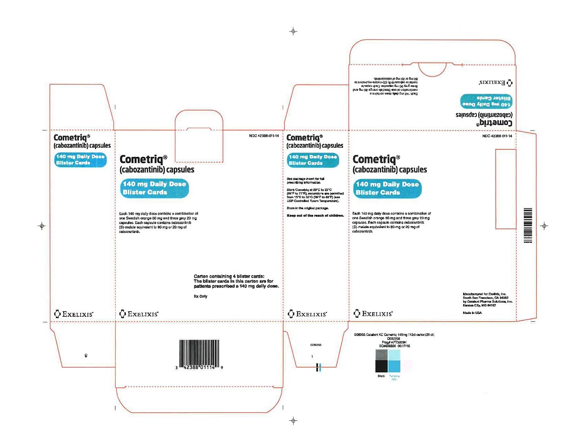 NDC Code 11014-0249-1 - Cabozantinib | pharmacompass.com