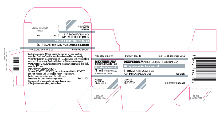 NDC Code 0517-0234-10 - Iron Dextran | pharmacompass.com
