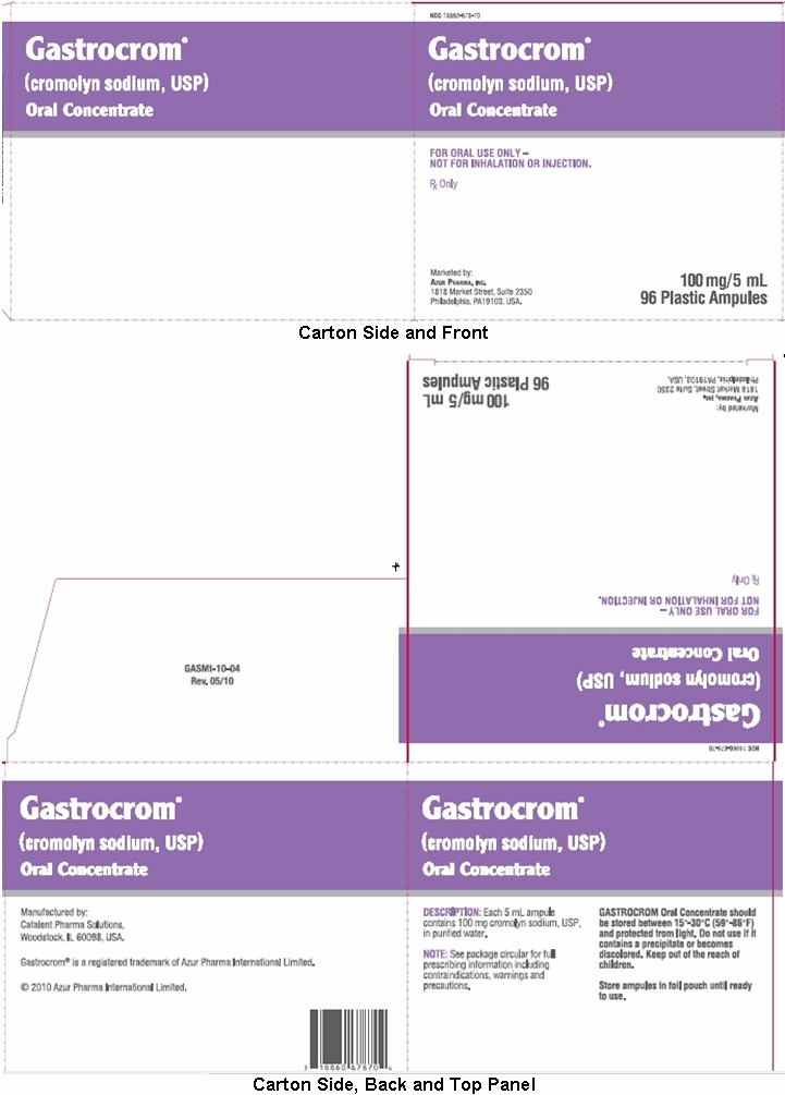 NDC Code 18860-678-70 - Sodium Cromoglicate | pharmacompass.com