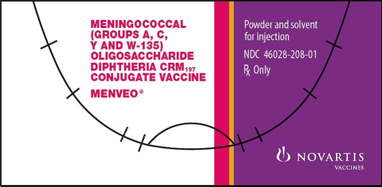 NDC Code 46028-208-01 | pharmacompass.com