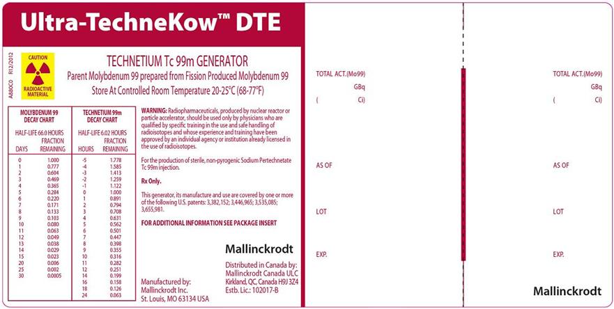 NDC Code 0019-9890-10 - Pertechnetate Sodium | pharmacompass.com