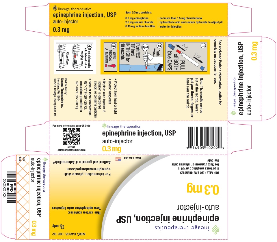 NDC Code 54505-102-02 - Epinephrine | pharmacompass.com