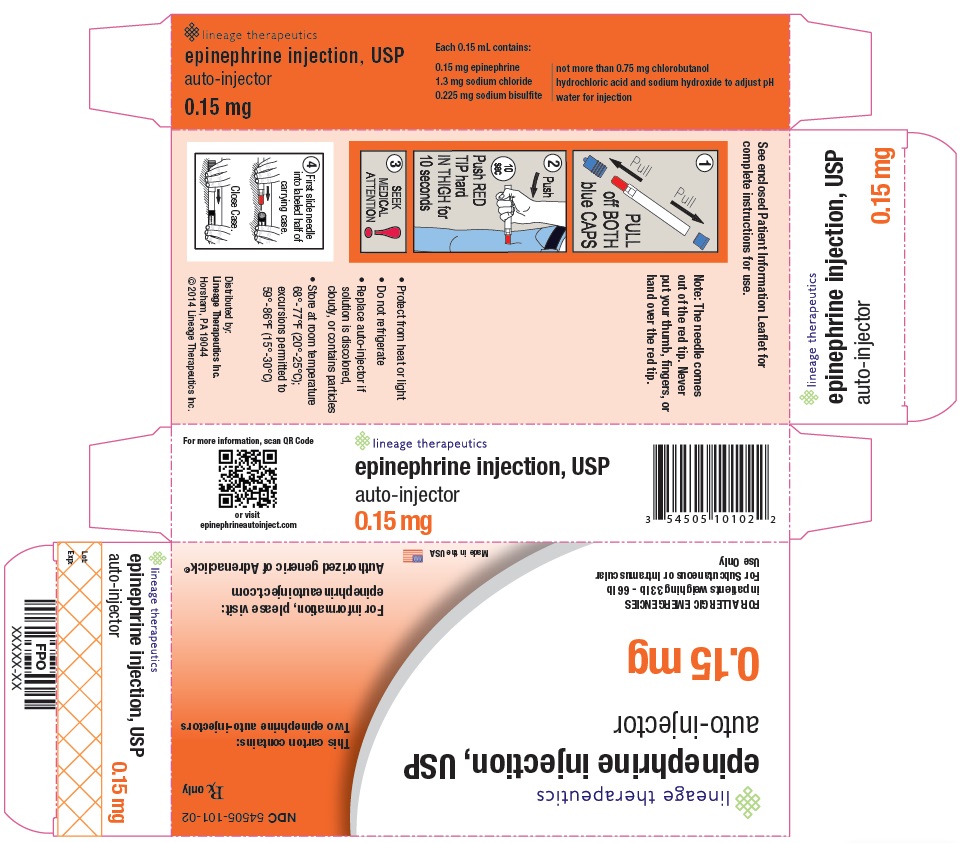 NDC Code 54505-102-02 - Epinephrine | pharmacompass.com